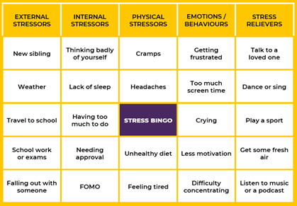 Stress Bingo - London Youth