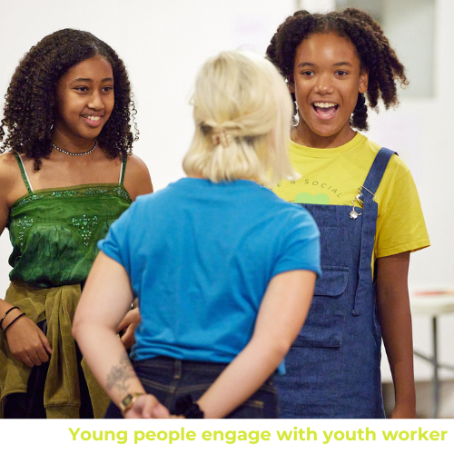 Private: Heritage Programme Youth Worker Induction Training - London Youth